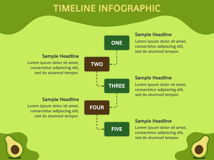Free - National Avocado Day PowerPoint Template and Google Slides Theme