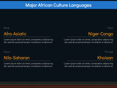Free - African Culture Presentation for PowerPoint and Google Slides
