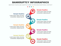 Bankruptcy Infographics for PowerPoint and Google Slides