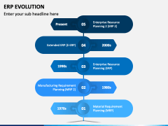 ERP Evolution PowerPoint and Google Slides Template - PPT Slides