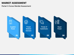 Market Assessment PowerPoint and Google Slides Template - PPT Slides