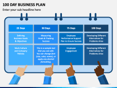 100 Day Business Plan PowerPoint and Google Slides Template - PPT Slides