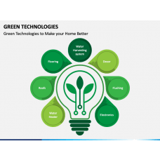 Page 13 - Environment Templates for PowerPoint and Google Slides ...