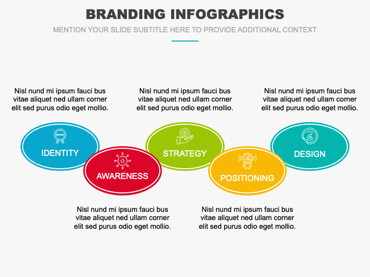 Branding Infographics for PowerPoint and Google Slides - PPT Slides