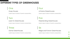Free - Greenhouse Presentation Theme for PowerPoint and Google Slides ...