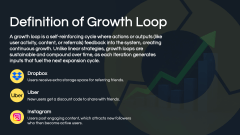 Growth Loop PowerPoint and Google Slides Template - PPT Slides