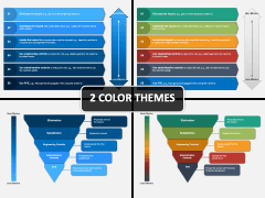 Hierarchy of Control PowerPoint and Google Slides Template - PPT Slides