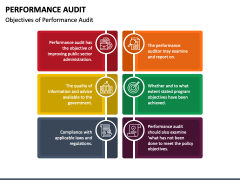 Performance Audit PowerPoint and Google Slides Template - PPT Slides