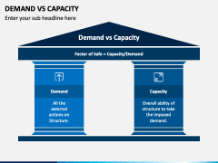 Demand Vs Capacity PowerPoint and Google Slides Template - PPT Slides