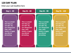 120 Day Plan PowerPoint and Google Slides Template - PPT Slides