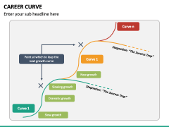 Career Curve for PowerPoint and Google Slides - PPT Slides