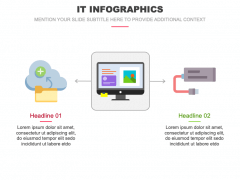 IT Infographics for PowerPoint and Google Slides - PPT Slides