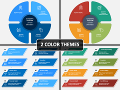 Functional Level Strategies PowerPoint and Google Slides Template - PPT ...