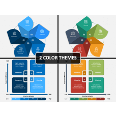 Team Leader Role PowerPoint Template - PPT Slides