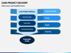 Lean Project Delivery PowerPoint and Google Slides Template - PPT Slides