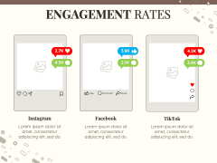 Social Media Influencer Portfolio Presentation for PowerPoint and ...