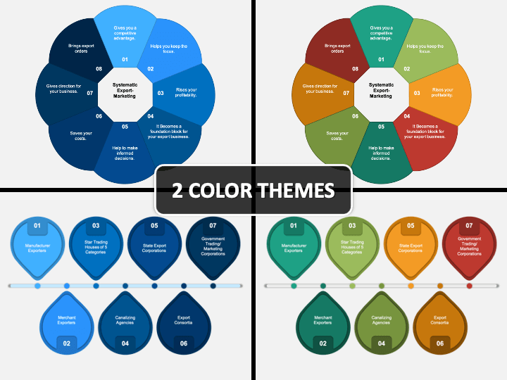 Export Marketing PowerPoint and Google Slides Template - PPT Slides