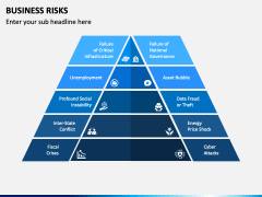 Business Risks PowerPoint and Google Slides Template - PPT Slides