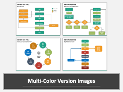Defect (Bug) Life Cycle PowerPoint and Google Slides Template - PPT Slides
