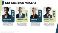 Key Decision Makers PowerPoint and Google Slides Template - PPT Slides