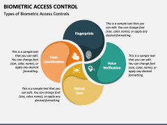 Biometric Access Control PowerPoint and Google Slides Template - PPT Slides