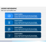 4 Large Boxes PowerPoint Presentation Slides - PPT Template
