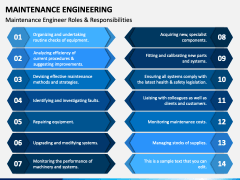 Maintenance Engineering PowerPoint and Google Slides Template - PPT Slides