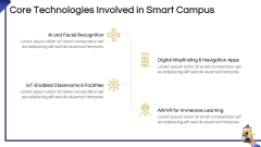 Smart Campus PowerPoint and Google Slides Template - PPT Slides
