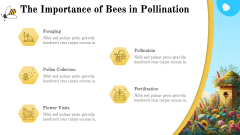 Free - Bee Theme for PowerPoint and Google Slides - PPT Slides