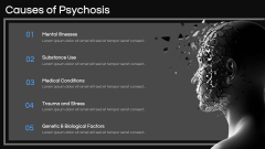 Psychosis PowerPoint and Google Slides Template - PPT Slides