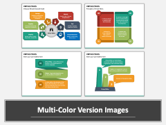 Virtue Ethics PowerPoint and Google Slides Template - PPT Slides