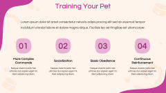 Free - Pet Presentation Theme for PowerPoint and Google Slides - PPT Slides