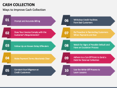 Cash Collection PowerPoint and Google Slides Template - PPT Slides