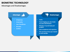 Biometric Technology PowerPoint and Google Slides Template - PPT Slides