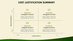 Cost Justification PowerPoint and Google Slides Template - PPT Slides