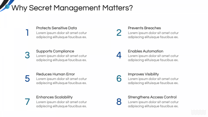 Secret Management PowerPoint and Google Slides Template - PPT Slides