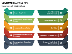 Customer Service KPIs PowerPoint and Google Slides Template - PPT Slides