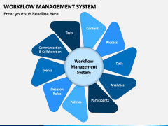 Workflow Management System PowerPoint and Google Slides Template - PPT ...