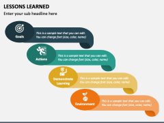 Animated Lessons Learned PowerPoint and Google Slides Template - PPT Slides