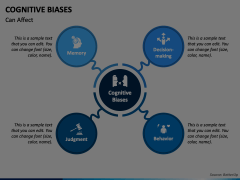 Cognitive Biases PowerPoint and Google Slides Template - PPT Slides