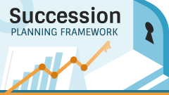 Succession Planning Framework PowerPoint and Google Slides Template - PPT Slides