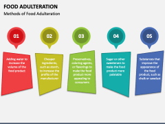 Free Food Adulteration PowerPoint and Google Slides Template - PPT Slides