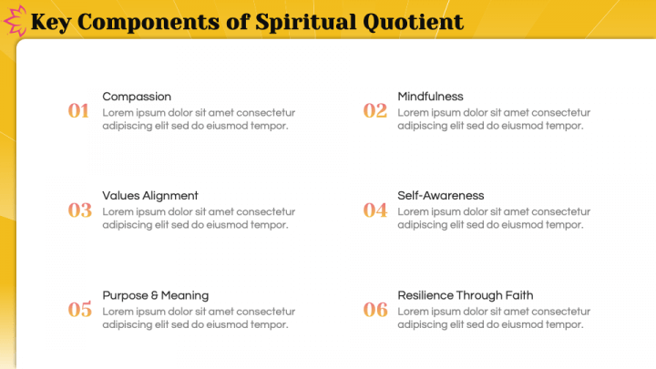Spiritual Quotient PowerPoint and Google Slides Template - PPT Slides