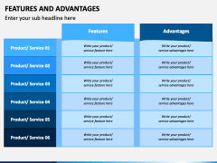 Features and Advantages PowerPoint and Google Slides Template - PPT Slides