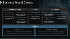Stock Trading Business Plan PowerPoint and Google Slides Template - PPT ...