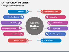 Entrepreneurial Skills PowerPoint and Google Slides Template - PPT Slides