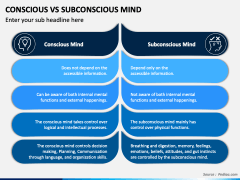 Conscious Vs Subconscious Mind PowerPoint and Google Slides Template - PPT Slides