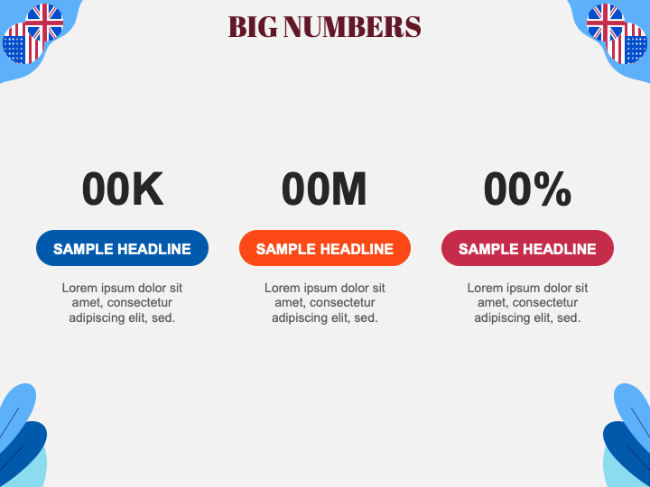 Free - English Language Day PowerPoint Template and Google Slides Theme