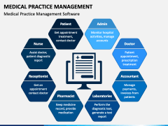Medical Practice Management PowerPoint and Google Slides Template - PPT ...