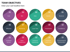 Team Objectives PowerPoint and Google Slides Template - PPT Slides